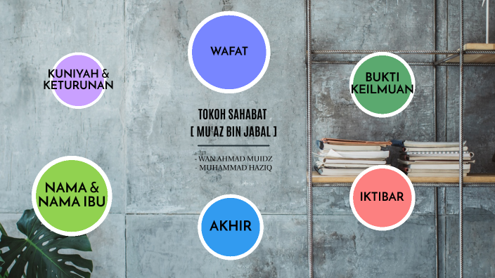 MU'AZ BIN JABAL by Haziq on Prezi