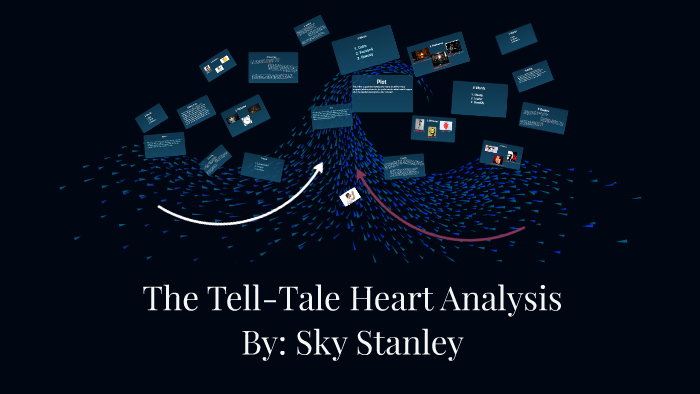 The Tell-Tale Heart Analysis by Sky Stanley on Prezi