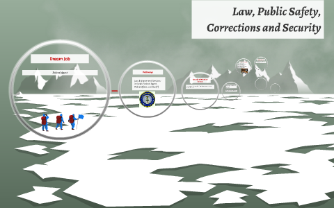 Law, Public Safety, Corrections and Security by John Koehler on Prezi