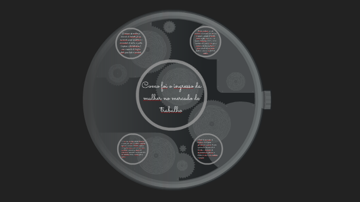 Como foi o ingresso da mulher no mercado de trabalho by marlon amorim ...