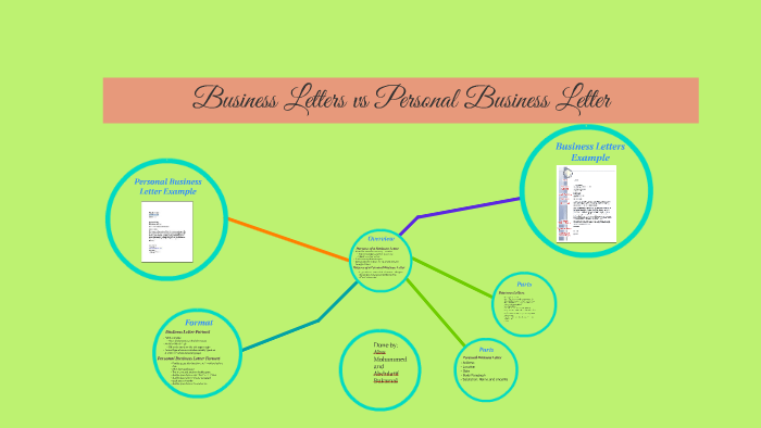 Business Letters VS Personal Business Letter by Abdullatif Kamal on Prezi