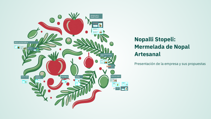 Nopalli Stopeli: Mermelada de Nopal Artesanal by Mario Romero on Prezi