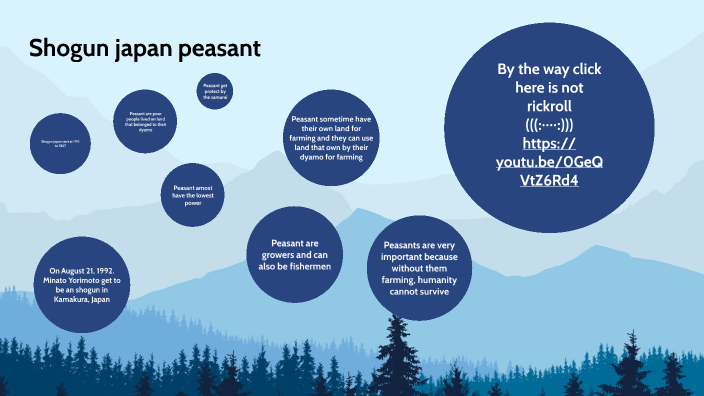 Shogun Japan-peasant by Alex Nguyen on Prezi
