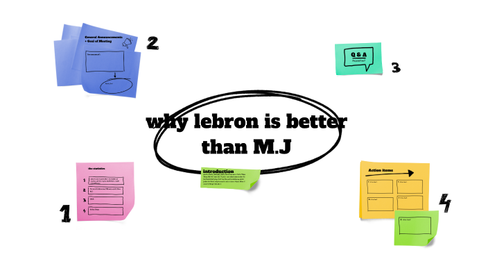 hbjg by logan gardiner on Prezi