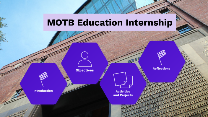 MOTB Education Presentation by Grace Waggoner on Prezi