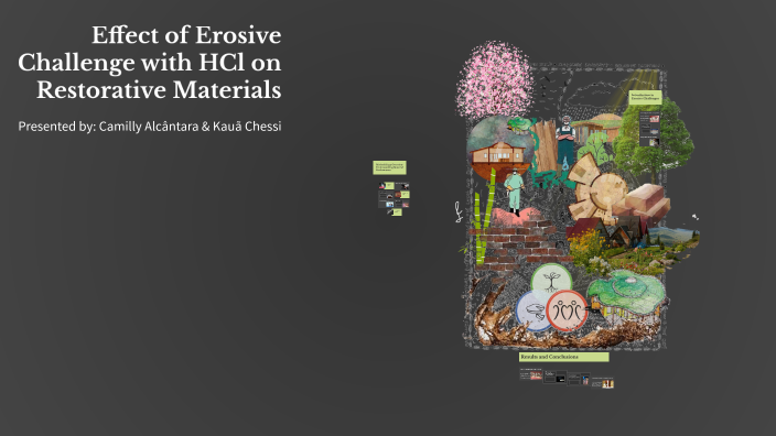 Effect of Erosive Challenge with HCl on Restorative Materials by Kauã ...