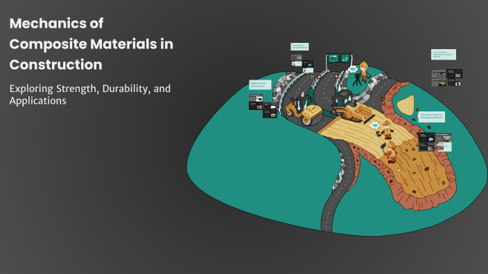 Mechanics of Composite Materials in Construction by Prajwal Kambar on Prezi