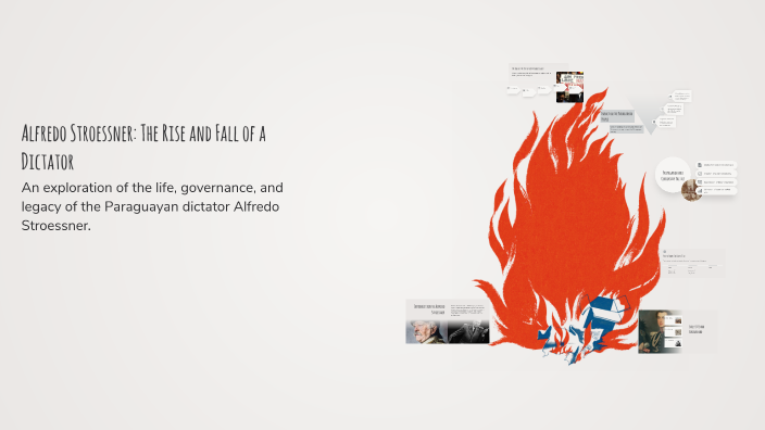 Alfredo Stroessner: The Rise and Fall of a Dictator by Iker Moreno on Prezi