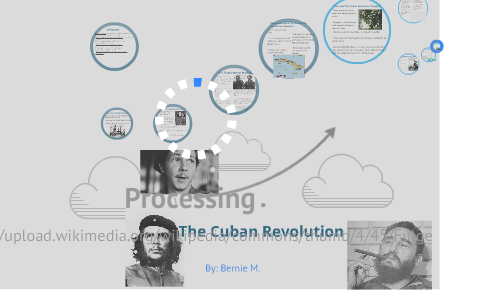 The Cuban Revolution by Bernie Mockler on Prezi