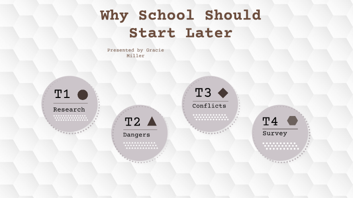 Why School Should Start Later by Gracie Miller on Prezi
