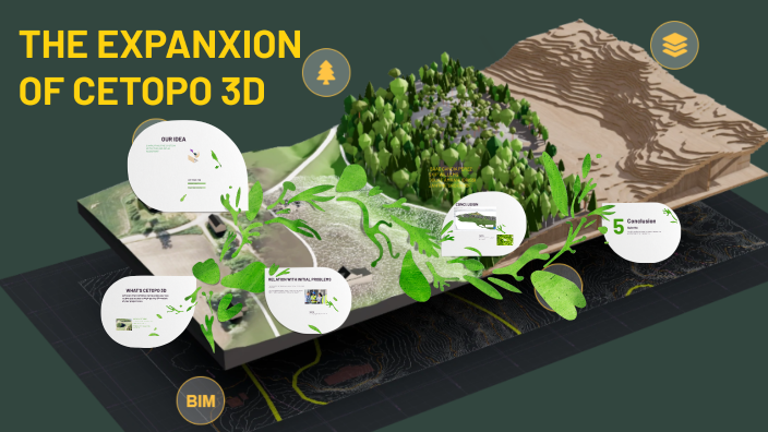 EXPANSION OF CETOPO 3D by Isaac Gandía Pérez on Prezi