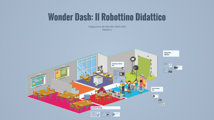 Wonder Dash: Il Robottino Didattico by DENIS SERPENTINO on Prezi