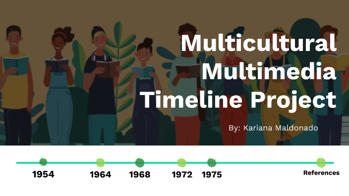 K.Maldonado:Multicultural Multimedia Timeline Project by kariana ...