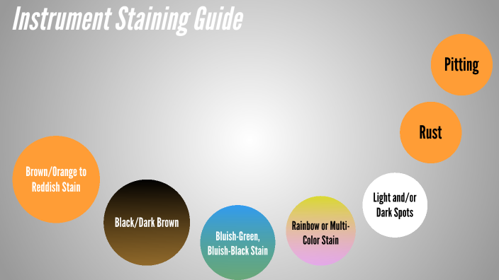 Instrument Staining Guide by Garrett Hollembeak on Prezi