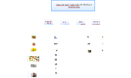 ANÁLISIS DE FRUTAS Y HORTALIZAS by FABIAN RUBEN ALBOR RAMIREZ on Prezi