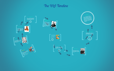 The BLA Timeline by Khalid Adil on Prezi