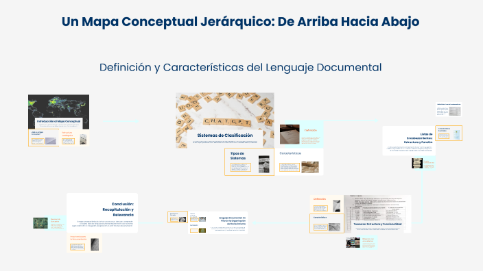 Un Mapa Conceptual Jerárquico: De Arriba Hacia Abajo by Jimenez Navarro on Prezi