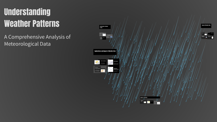 Understanding Weather Patterns by Lilian Valdez on Prezi