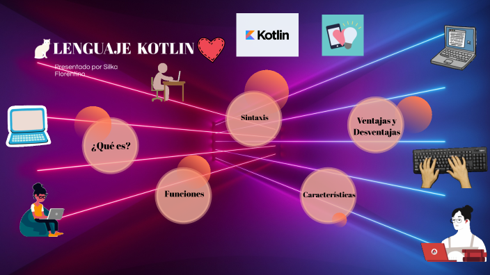 LENGUAJE KOTLIN by Allison Florentino on Prezi
