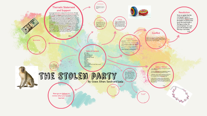The stolen party by Grace Brown on Prezi