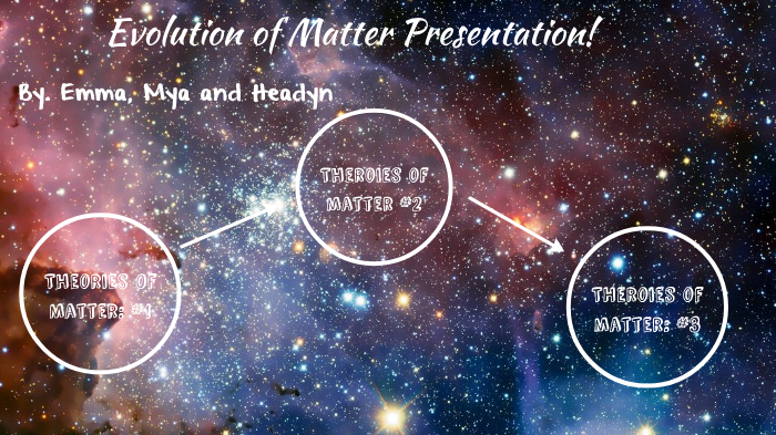 Evolution of matter by Emma,Mya and Headyn by Emma Minish on Prezi