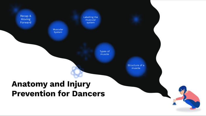 Dance Anatomy 5 - Muscular System by Rebecca Wallace on Prezi