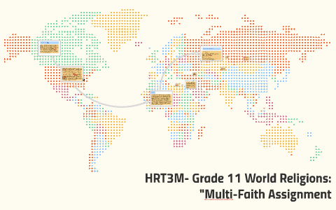 HRT3M- Grade 11 World Religions: "Multi-Faith Assignment Ali Moazin by ...
