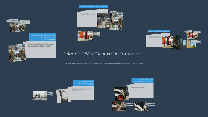 Modelo ISI y Desarrollo Industrial by Ale Jandro on Prezi