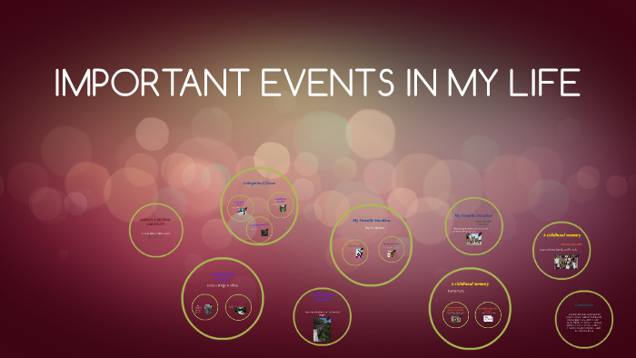 IMPORTANT EVENTS IN MY LIFE by Luis Lugo on Prezi