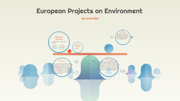 European Projects on Environment by Alessandro Melillo on Prezi