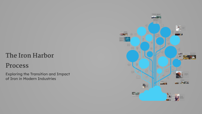 The Iron Harbor Process by Hari Haran on Prezi