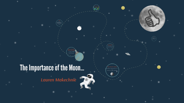 The Importance of the Moon... by lauren makechine on Prezi