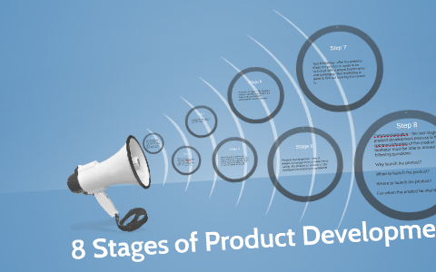 8 Stages of Product Development by Jenny Harrison on Prezi