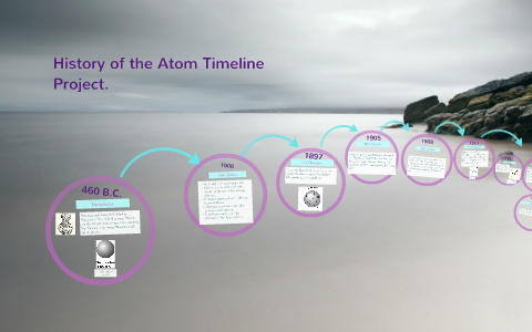 History of the Atom Timeline Project. by Meghan Wickham on Prezi