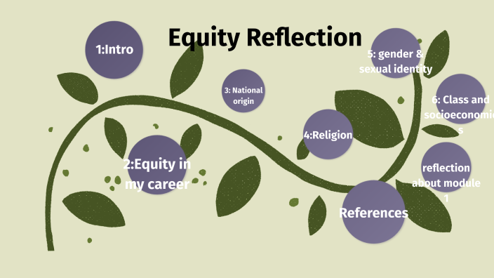 Equity Reflection and Self-Analysis by Evelyn Ortiz Hernandez on Prezi