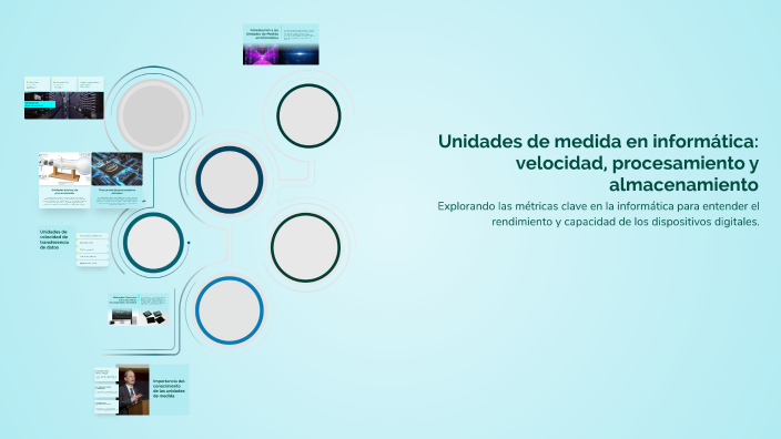 Unidades de medida en informática: velocidad, procesamiento y ...
