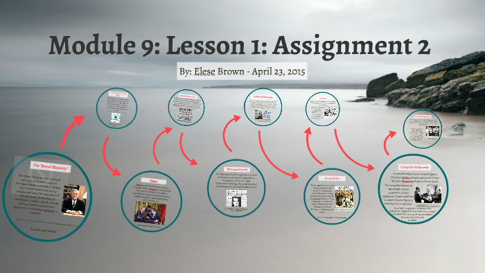 Module 9: Lesson 1: Assignment 2 by Elese Brown on Prezi