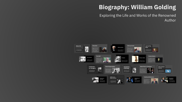 Biography: William Golding by William Smith on Prezi
