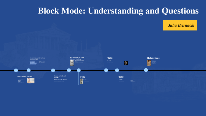 Block Mode: Understanding and Implementation by Julia Biernacki on Prezi