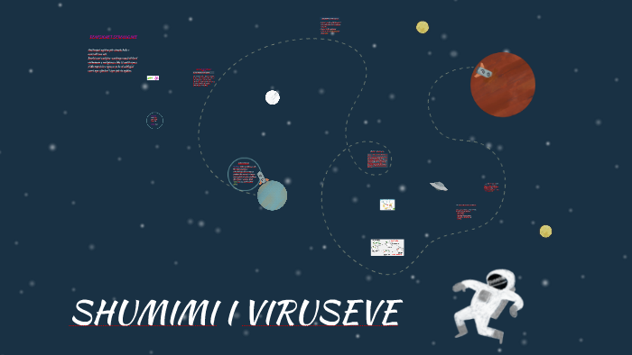 SHUMIMI I VIRUSEVE by Endrit Halili on Prezi