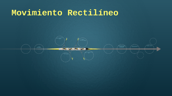 Movimiento Rectilíneo by Marco Perez on Prezi