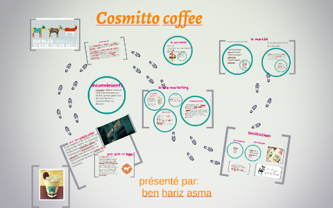 Cosmitto coffee by ghof elkout on Prezi