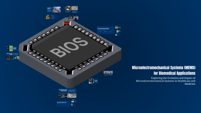 Microelectromechanical Systems (MEMS) for Biomedical Applications by ...