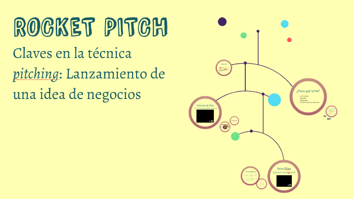 ROCKET PITCH! by on Prezi