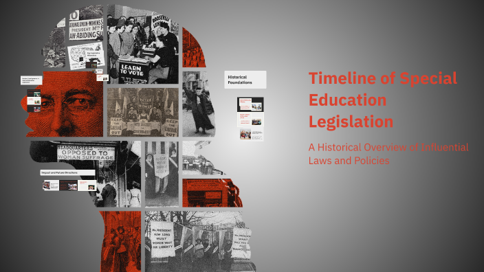 Timeline of Special Education Legislation by Lily Welch on Prezi