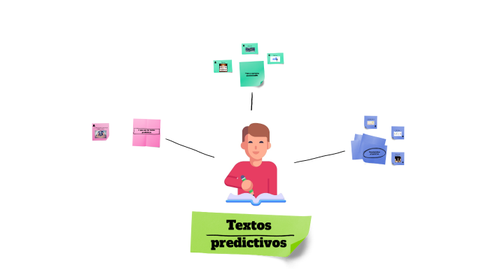 Textos predictivos by ramon martinez ramon on Prezi