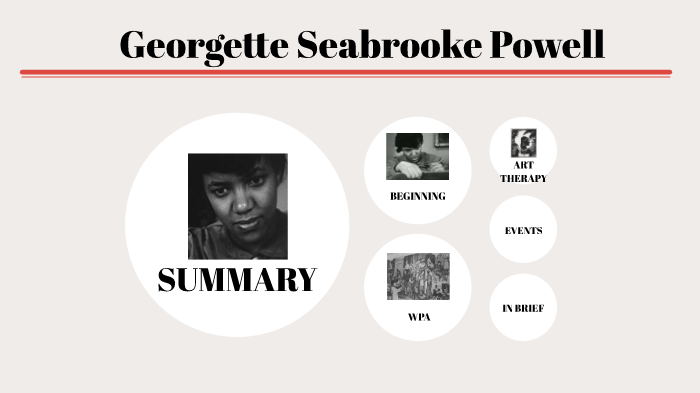 Georgette Seabrooke Powell by Ellie Whiteaker on Prezi