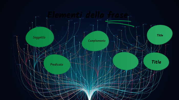 Elementi della frase by Giuseppe Giacomazza on Prezi