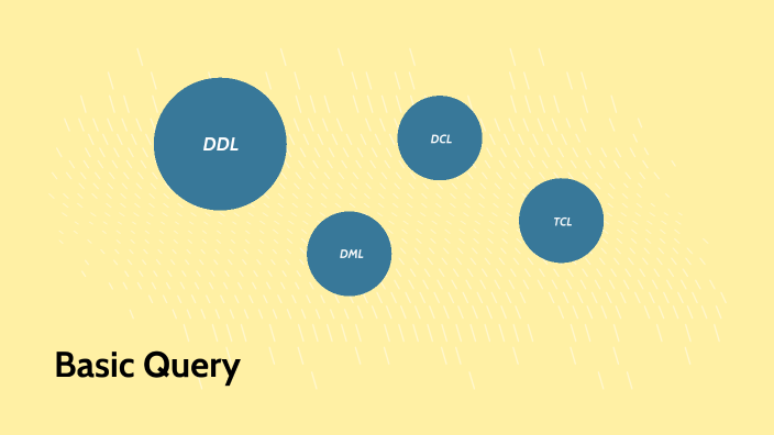 SQL learn Path by fahmi aquinas on Prezi