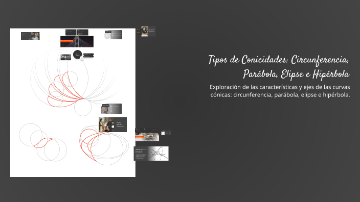 Tipos de Conicidades: Circunferencia, Parábola, Elipse e Hipérbola by ...